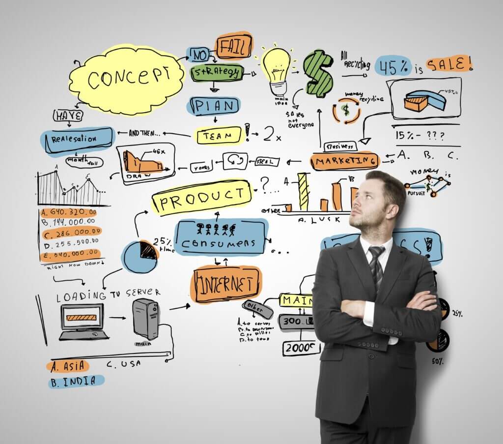 Network Deployment - Teldat